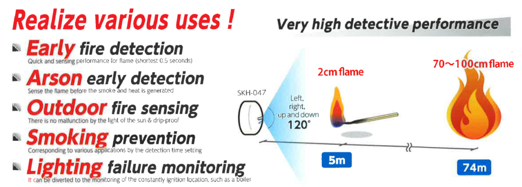 Sensitive Flame Detection Sensor Alsok Vietnam