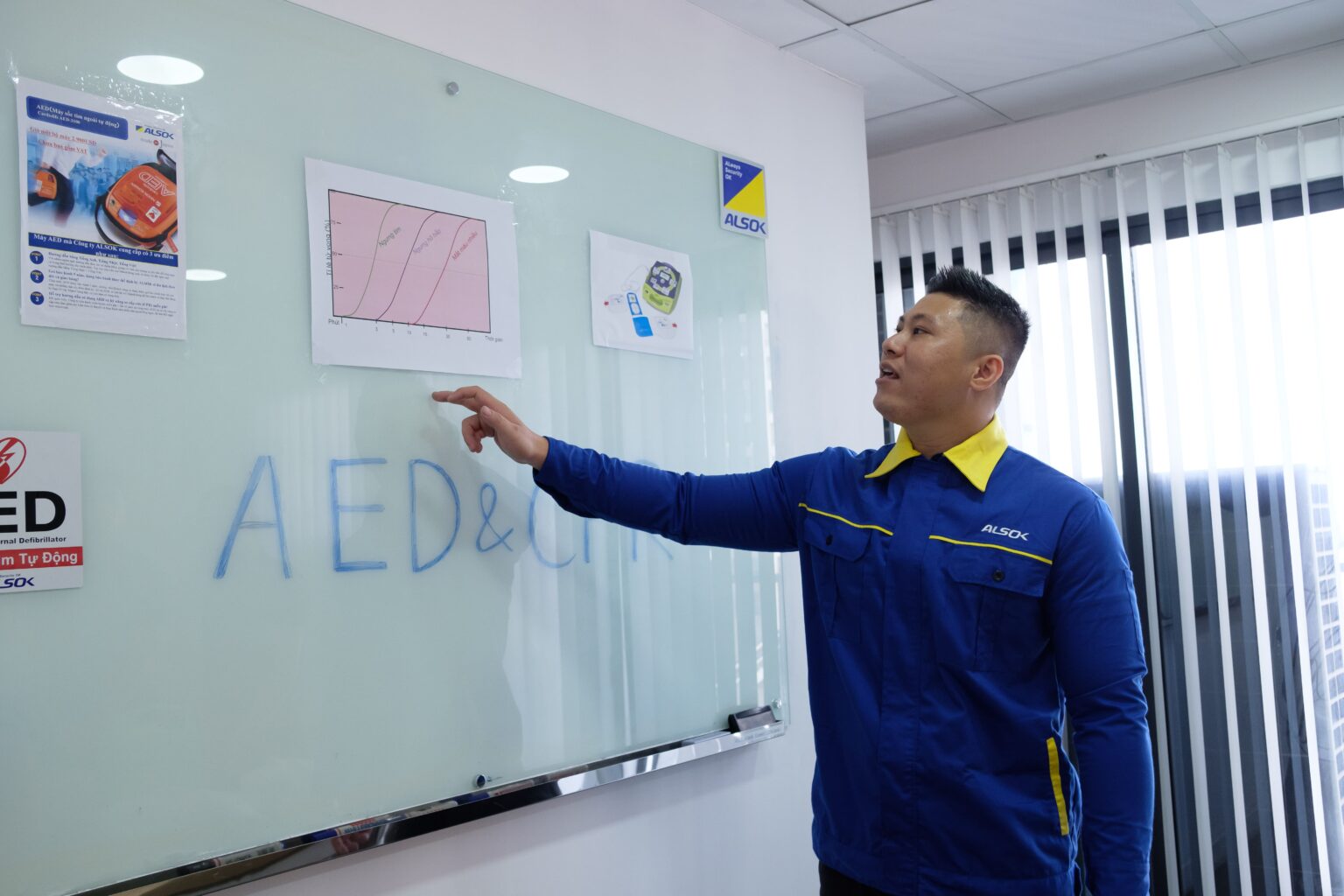 The AED (Automated External Defibrillator) course Flow! Required time ...