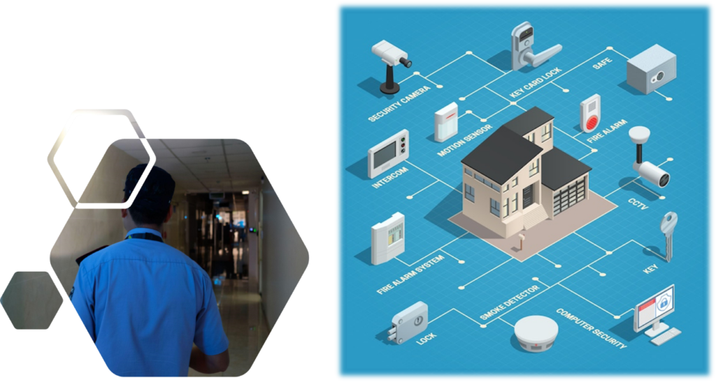 How Does the Online Monitoring System Work for Office or Building?